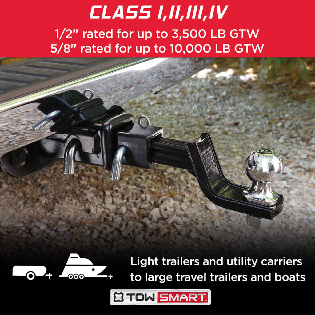 Boomerang Hitch Pin TowSmart
